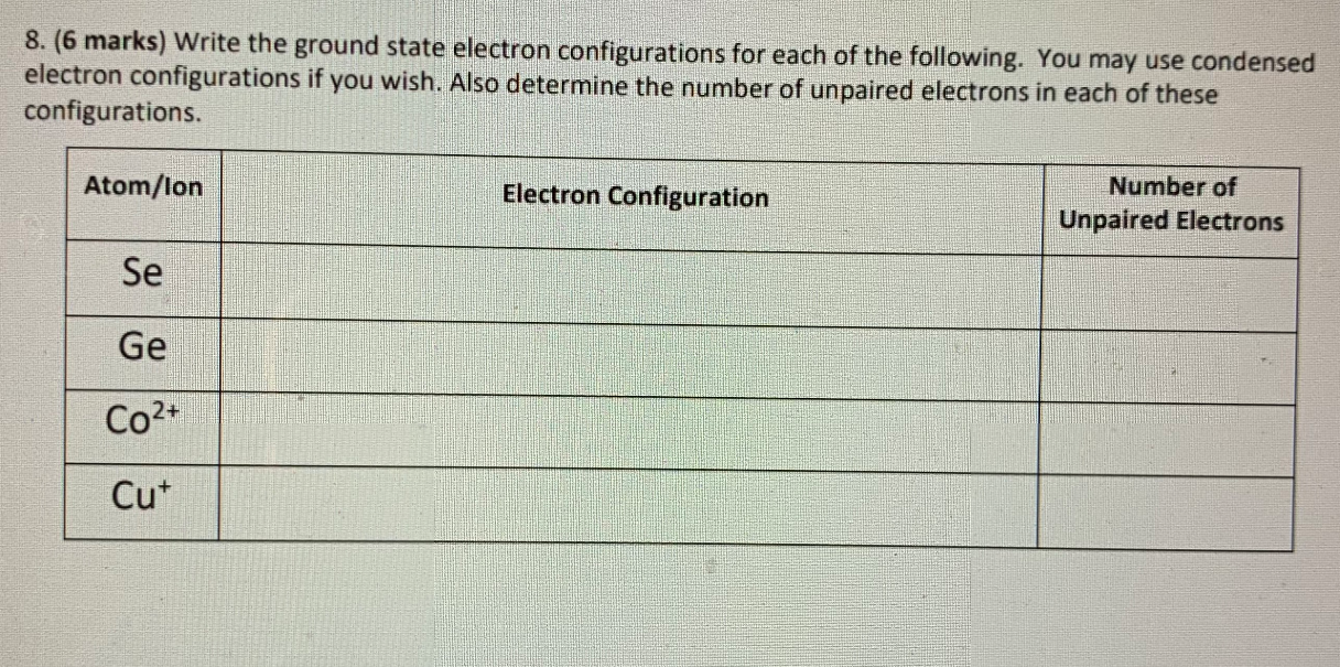 Solved 8. (6 marks) Write the ground state electron | Chegg.com