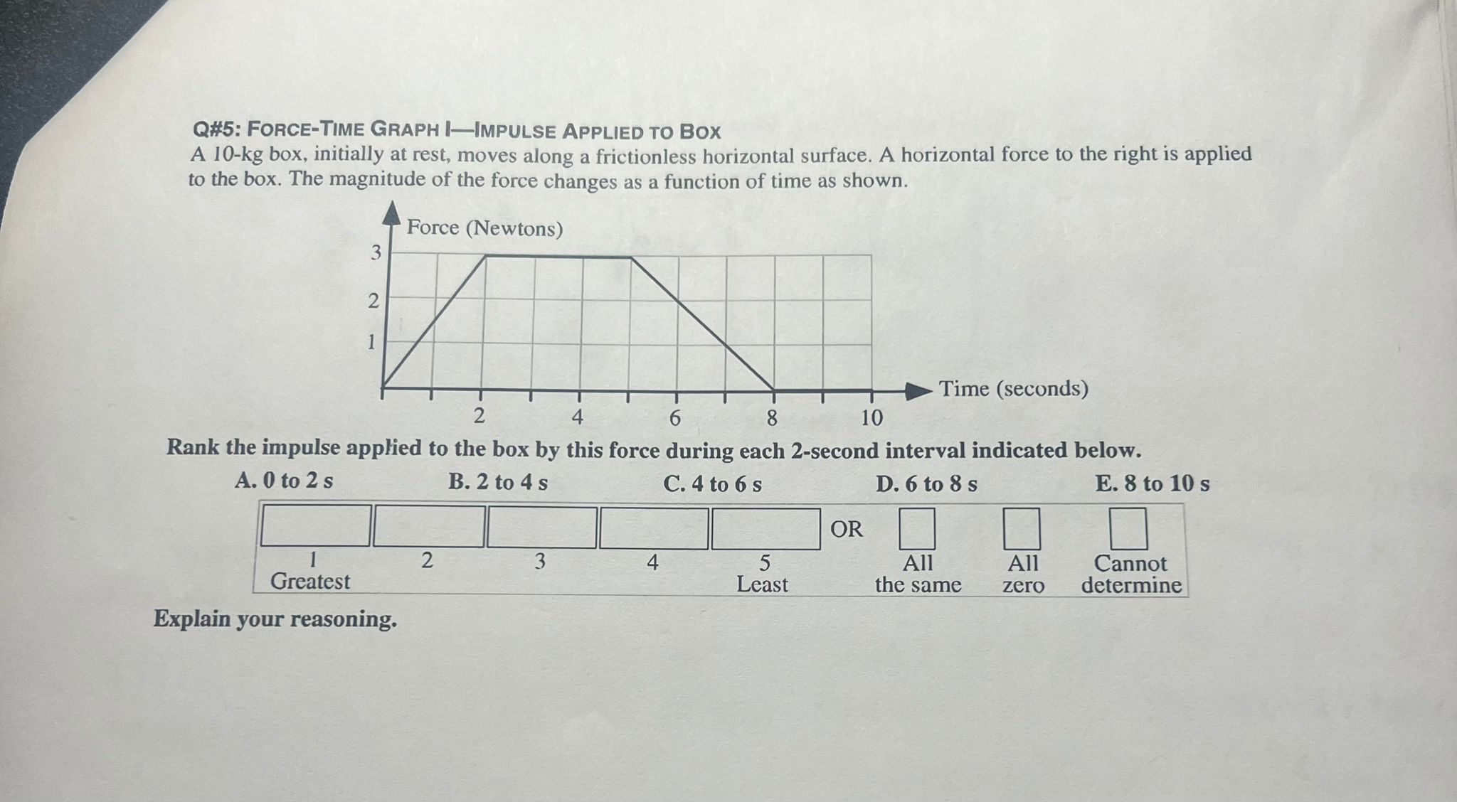 Solved Q\#5: FORCE-TIME GRAPH I-IMPULSE APPLIED TO BOX A | Chegg.com