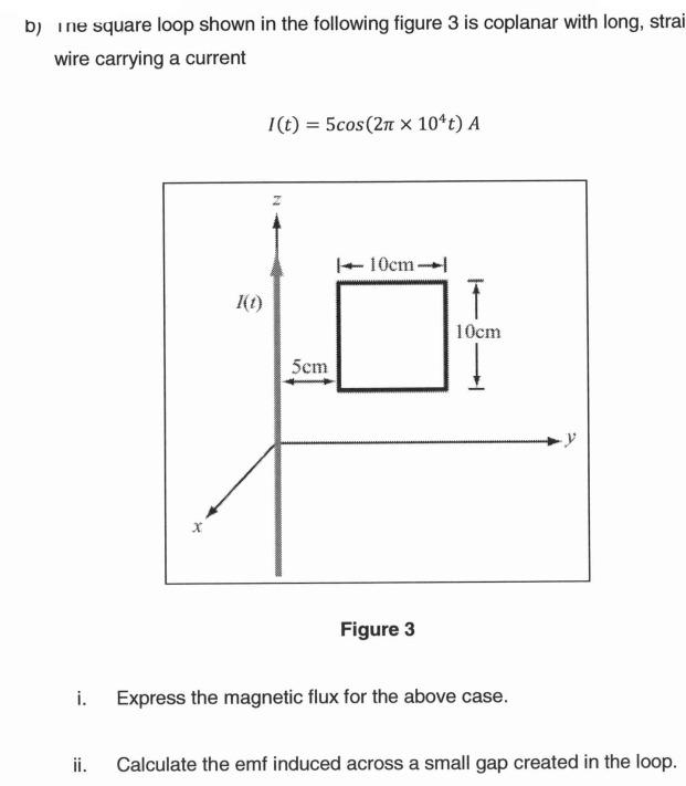 Solved b) ine square loop shown in the following figure 3 is | Chegg.com