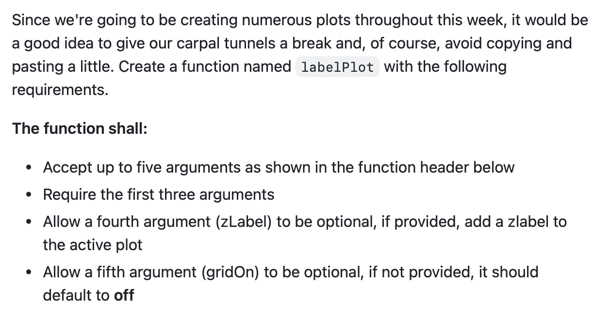 Solved Since Were Going To Be Creating Numerous Plots 