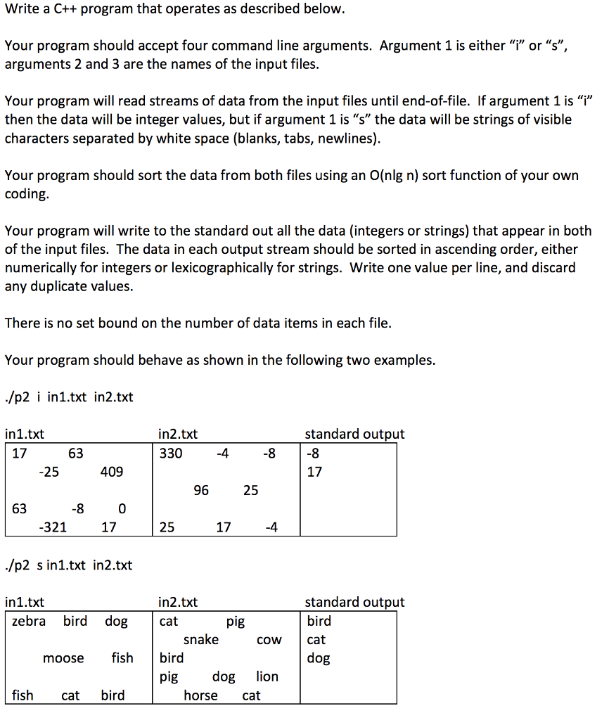 Solved Write a C++ program that operates as described below. | Chegg.com