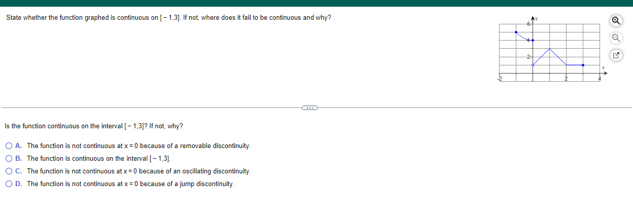 Solved State whether the function graphed is continuous on | Chegg.com