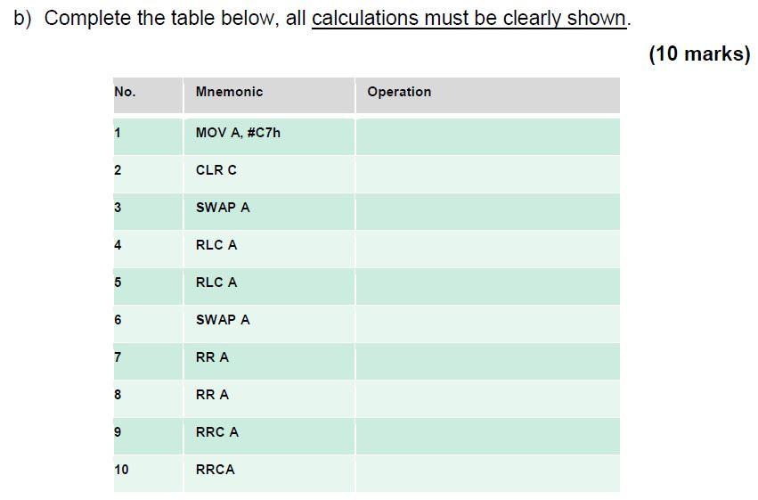 Solved b) Complete the table below, all calculations must be | Chegg.com