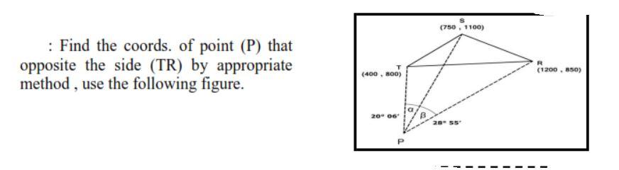 Solved (750, 1100) : Find the coords. of point (P) that | Chegg.com