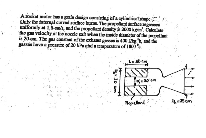 Solved A rocket motor has a grain design consisting of a | Chegg.com