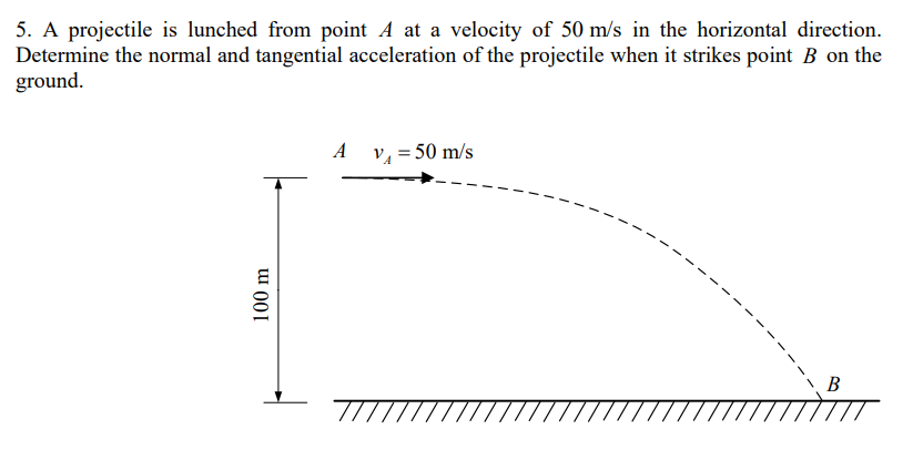Solved A projectile is lunched from point A ﻿at a velocity | Chegg.com