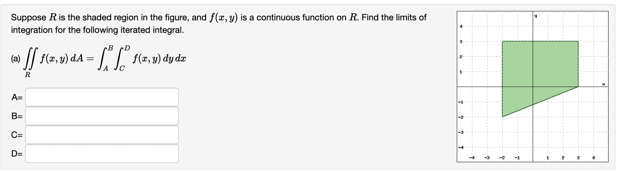 Solved Suppose R ﻿is the shaded region in the figure, and | Chegg.com