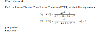Solved Find the inverse Discrete Time Fourier | Chegg.com