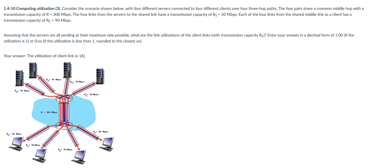 Solved 1.4-10 Computing utilization (3). Consider the | Chegg.com