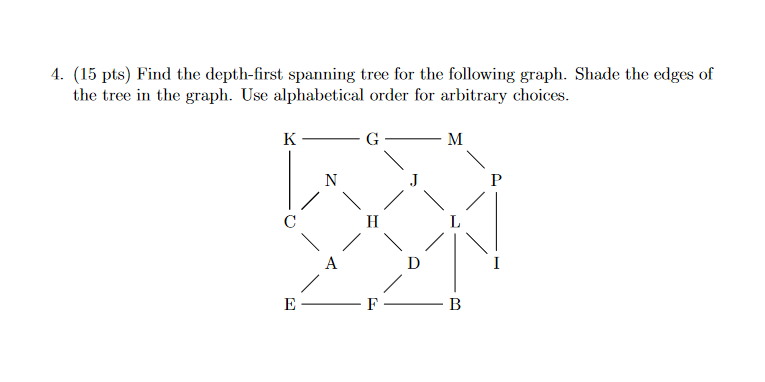 Solved 4. (15 pts) Find the depth-first spanning tree for | Chegg.com