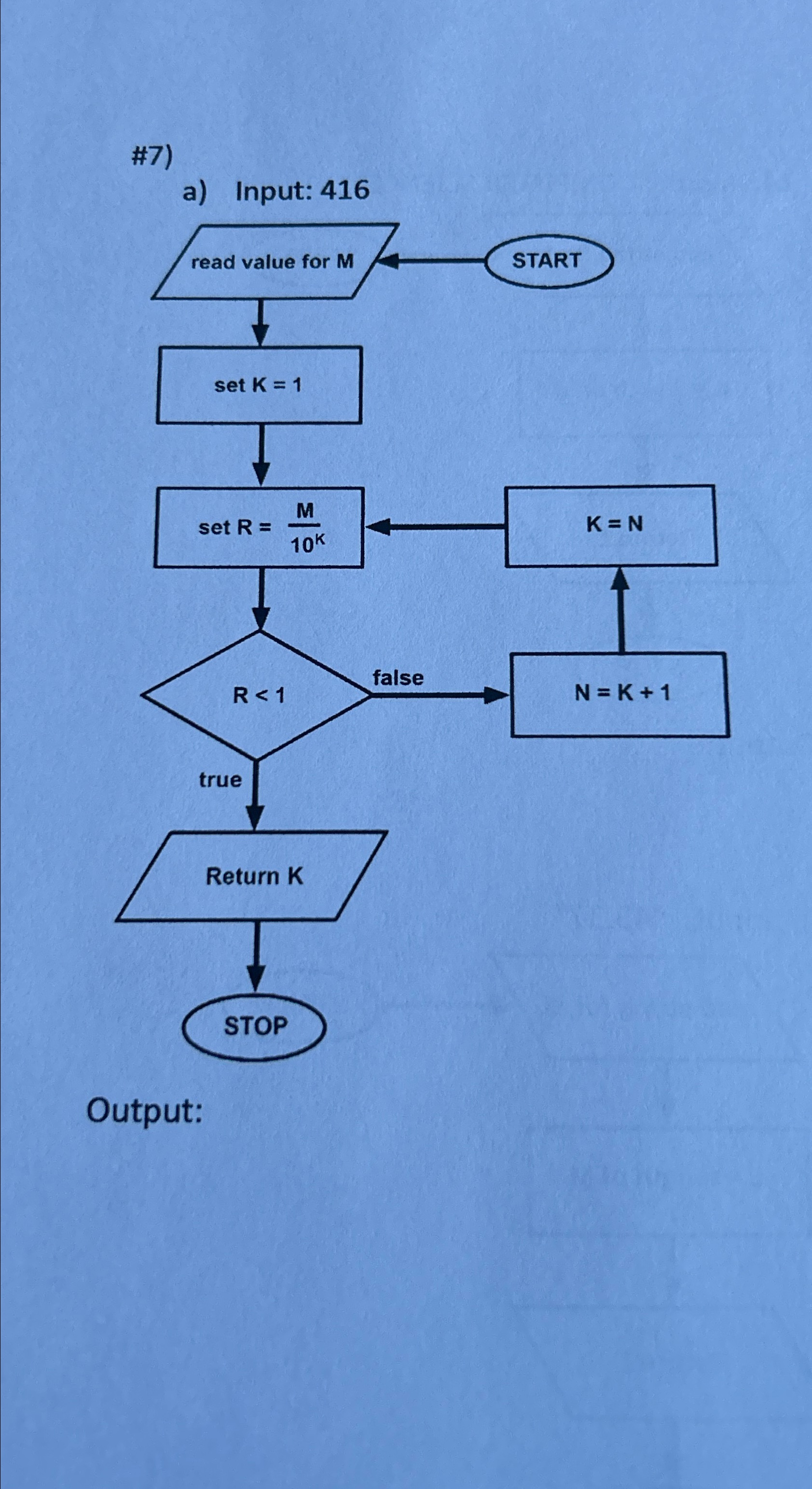 Solved #7)a) ﻿Input: 416Output: | Chegg.com