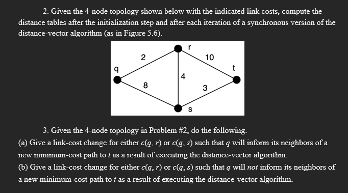 Solved 2. Given the 4-node topology shown below with the | Chegg.com