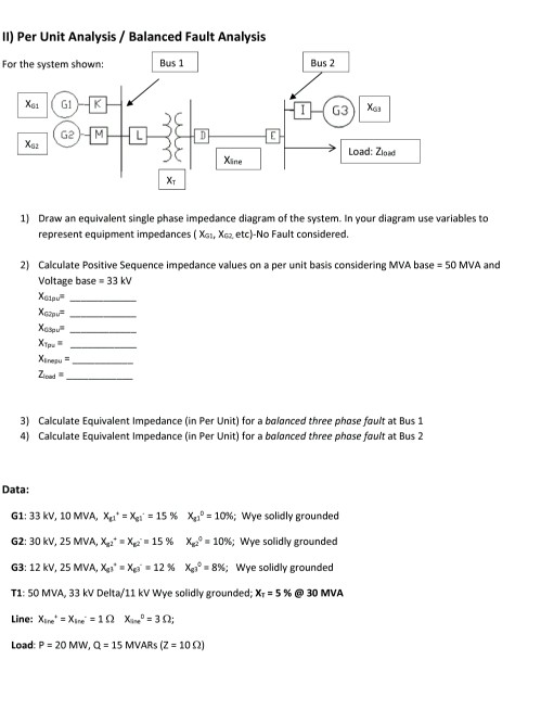 Solved Per unite analysis & Balanced fault analysis Can I | Chegg.com