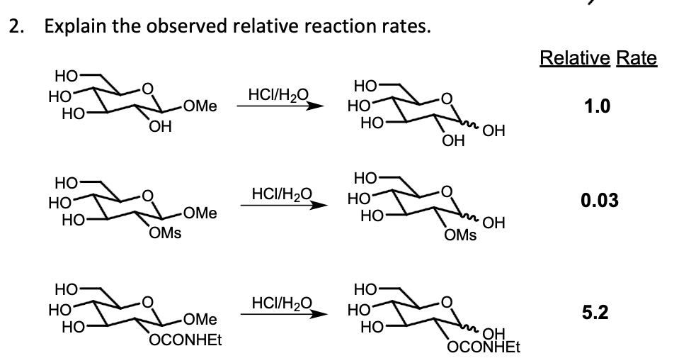 Solved 2. Explain the observed relative reaction rates. | Chegg.com