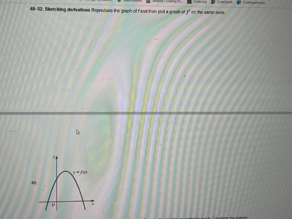 Solved 48-52. Sketching derivatives Reproduce the graph of f | Chegg.com