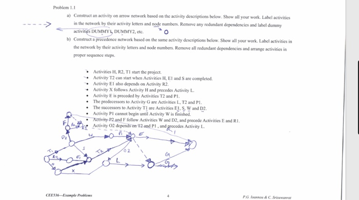 Solved Problem 1.1 a) Construct an activity on arrow network | Chegg.com