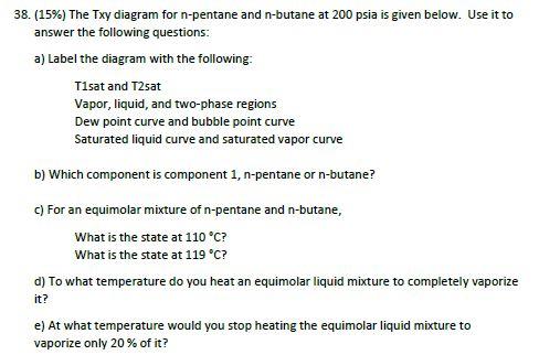 Solved 38. (15%) The Txy diagram for n-pentane and n-butane | Chegg.com