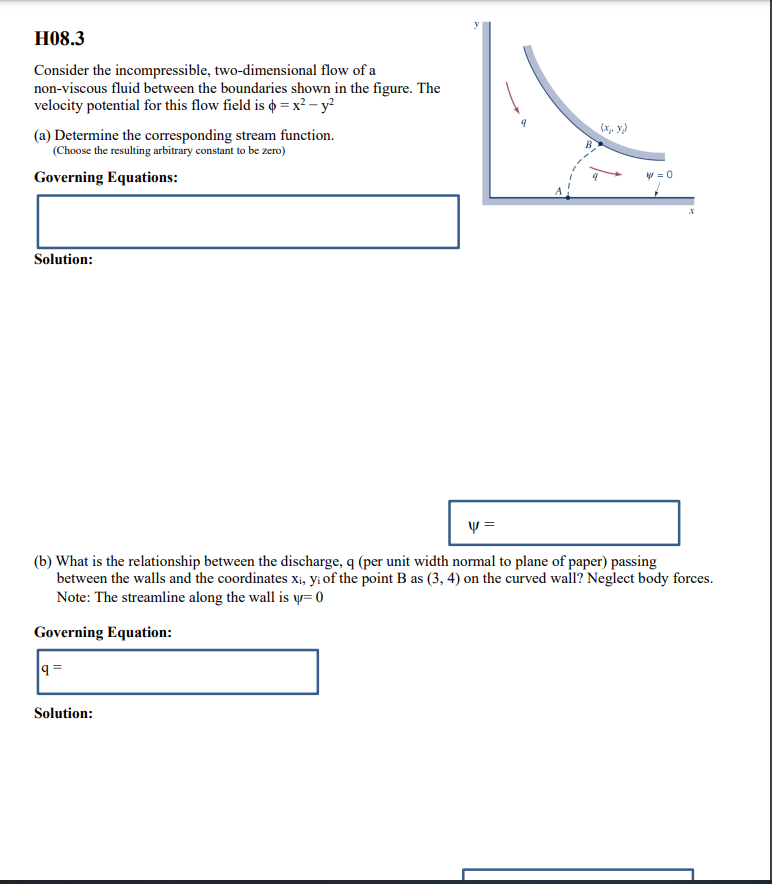 Solved H08.3 Consider the incompressible, two-dimensional | Chegg.com