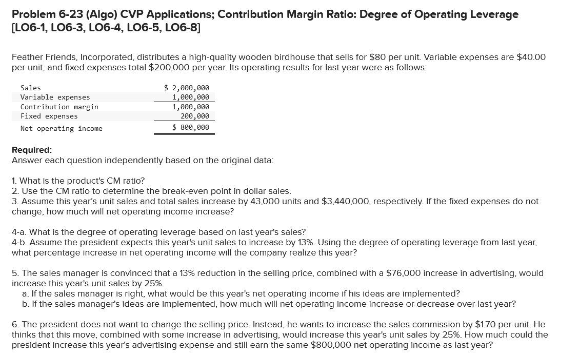 Solved Problem 6-23 (Algo) CVP Applications; Contribution | Chegg.com