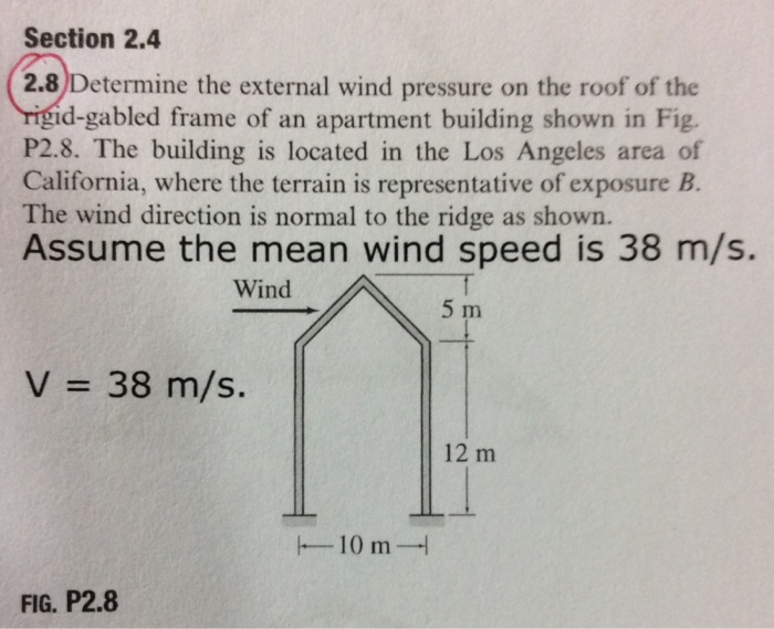 Solved Section 2.4 2.8 Determine the external wind pressure | Chegg.com