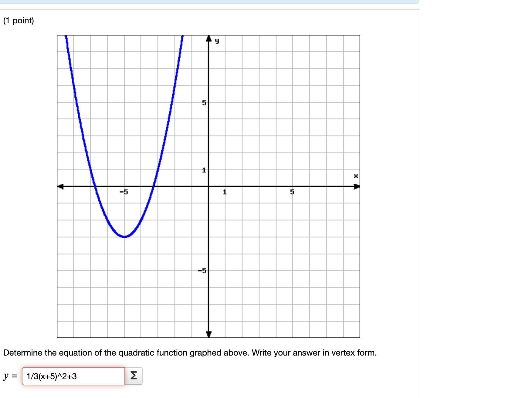 Solved (1 point) Determine the equation of the quadratic | Chegg.com