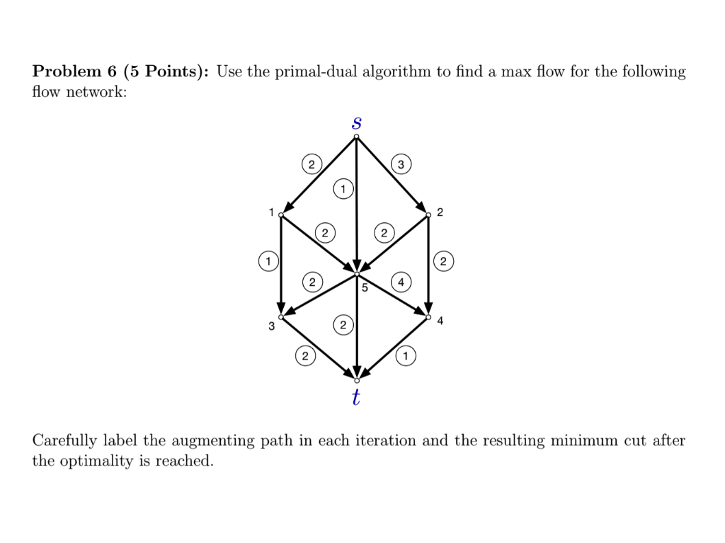 Solved Problem 6 5 Points Use The Primal Dual Algorithm