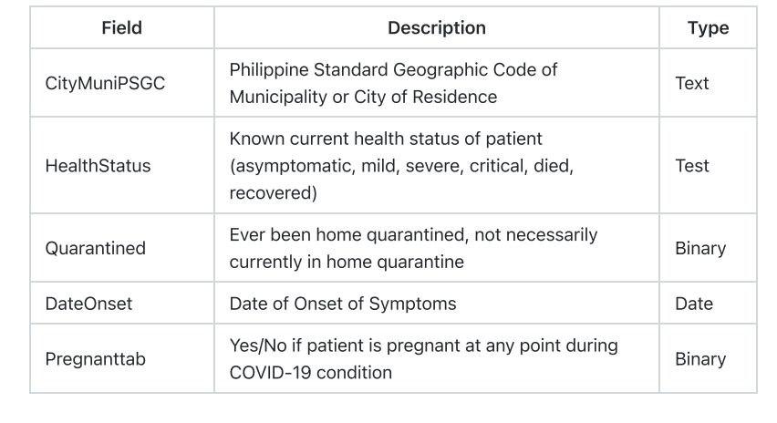 Solved What Is A Csv Csv Stands For Comma Separated Value 9399