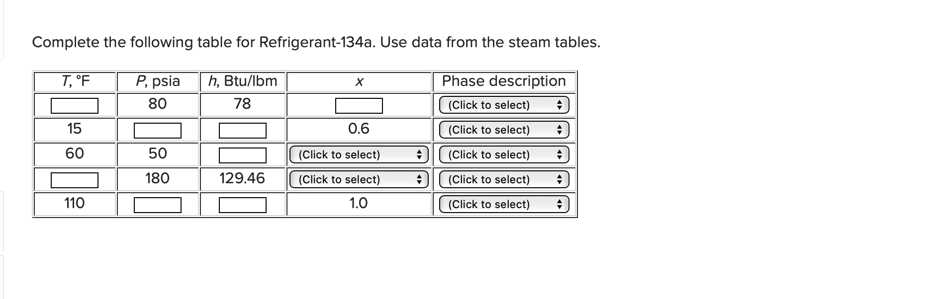 Solved Complete the following table for Refrigerant-134a. | Chegg.com