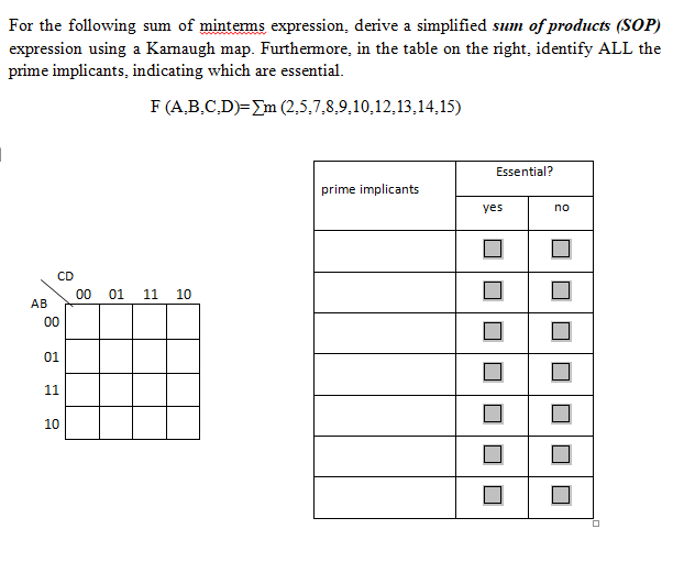 Solved For the following sum of minterms expression, derive | Chegg.com