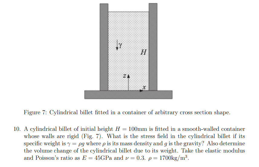 Solved Figure 7: Cylindrical billet fitted in a container of | Chegg.com