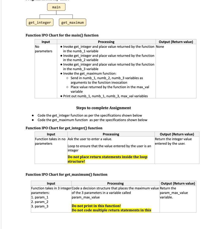 Solved main get_integer get_maximum Function IPO Chart for | Chegg.com