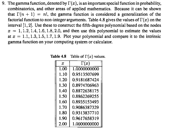Solved 9. The gamma function, denoted by I' (1), is an | Chegg.com