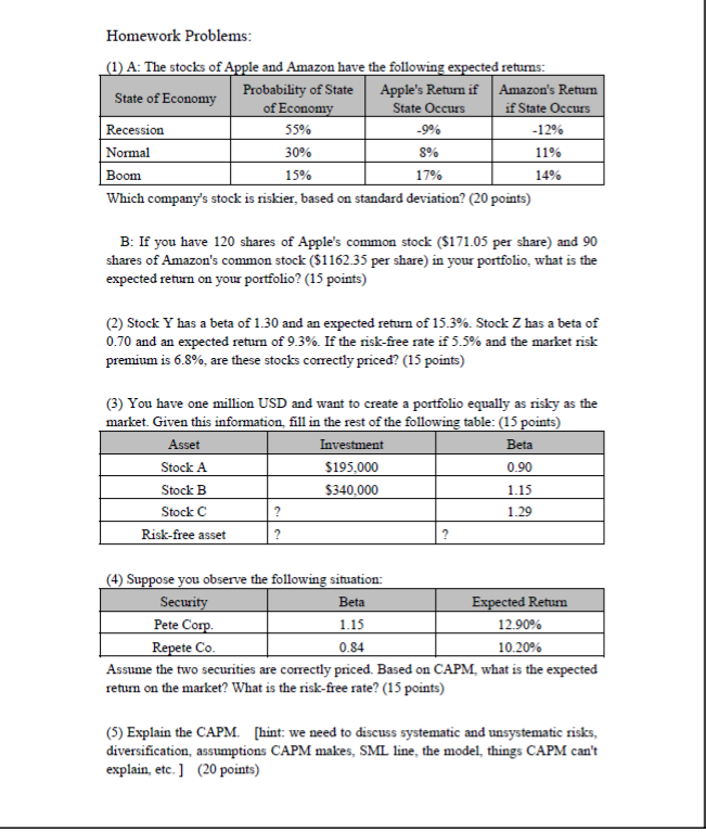 Solved Homework Problems 1 A The Stocks Of Apple And Chegg