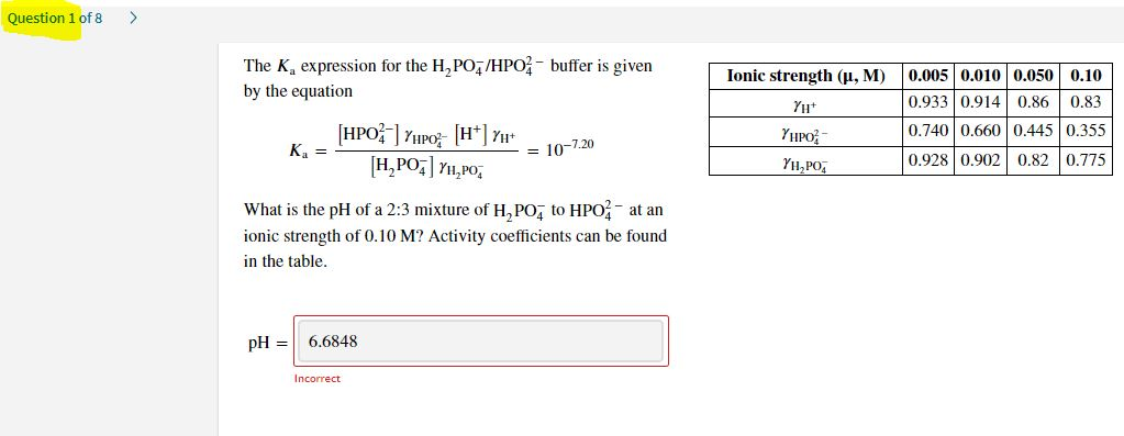 Solved Question 1 of 8 The K, expression for the H, POZ/HPO4 | Chegg.com