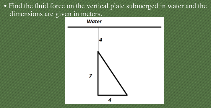 Solved Find the fluid force on the vertical plate submerged | Chegg.com
