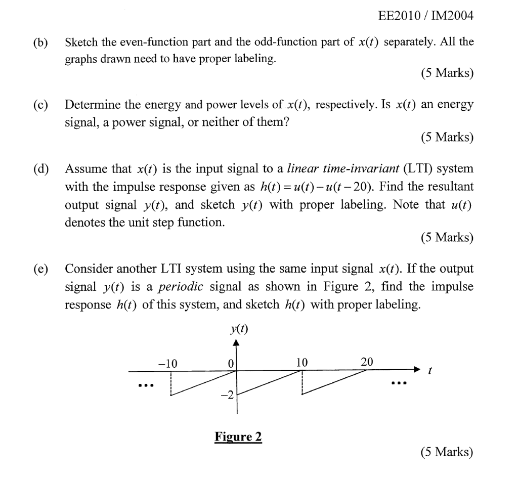 Solved 1. Consider a finite-duration continuous-time signal | Chegg.com