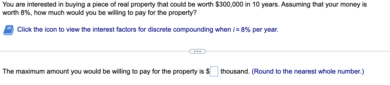 Solved You are interested in buying a piece of real property | Chegg.com