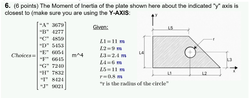 Solved 6. (6 points) The Moment of Inertia of the plate | Chegg.com
