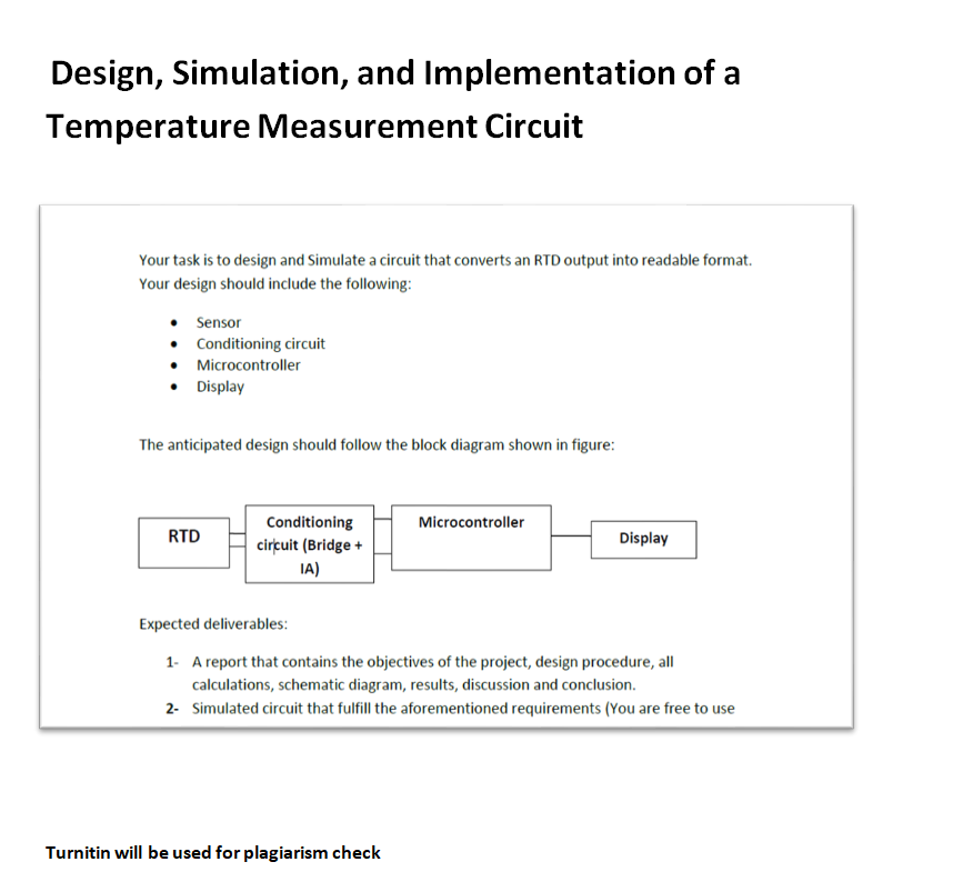 Design, Simulation, and Implementation of a | Chegg.com