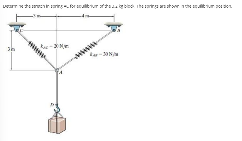 Solved Determine the stretch in spring AC for equilibrium of | Chegg.com