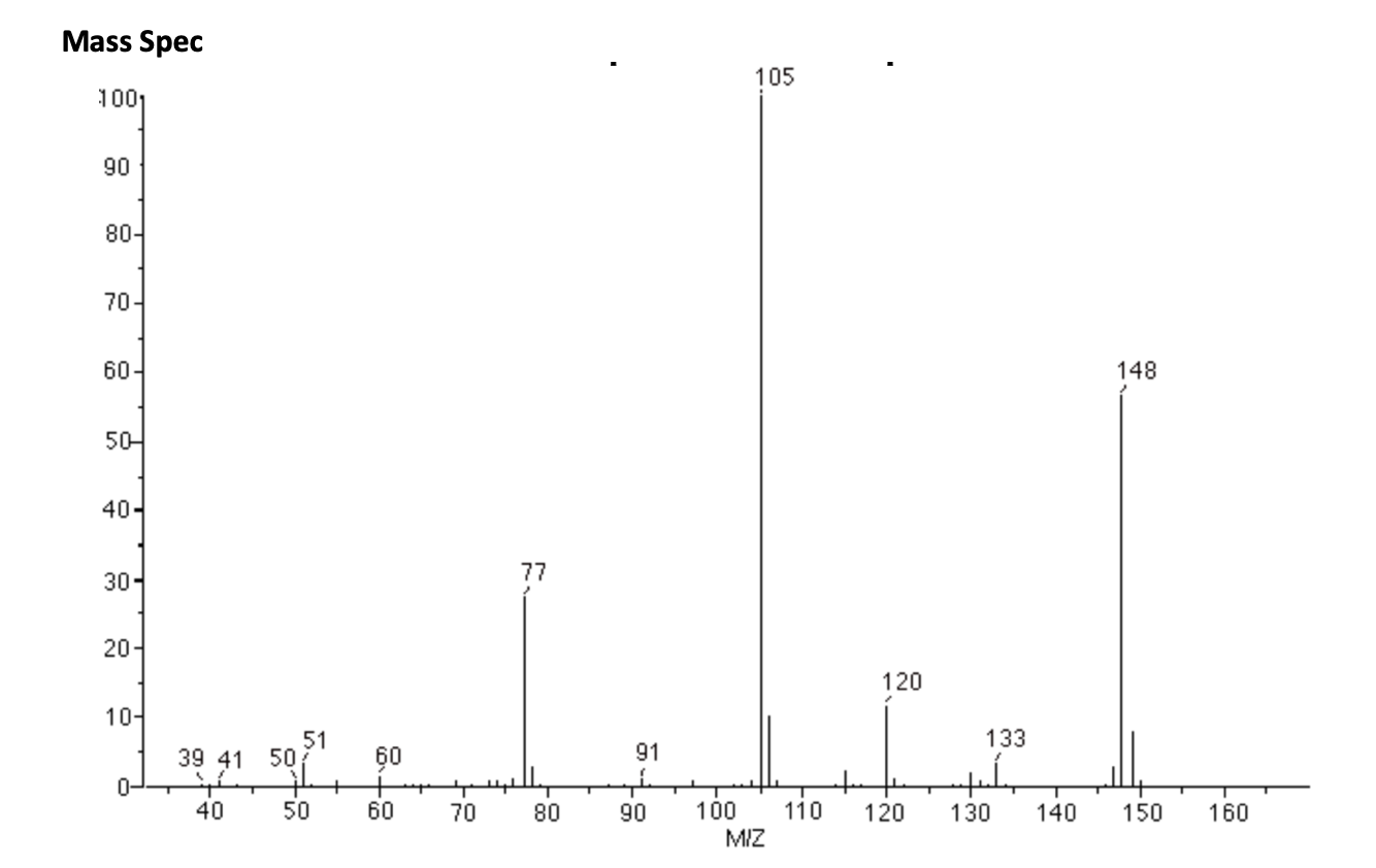 Solved Determine the structure of the molecule C10H12O | Chegg.com