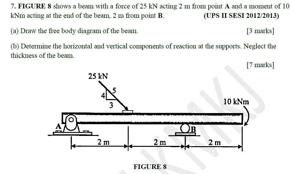 Solved 7. FIGURE 8 shows a beam with a force of 25kN acting | Chegg.com
