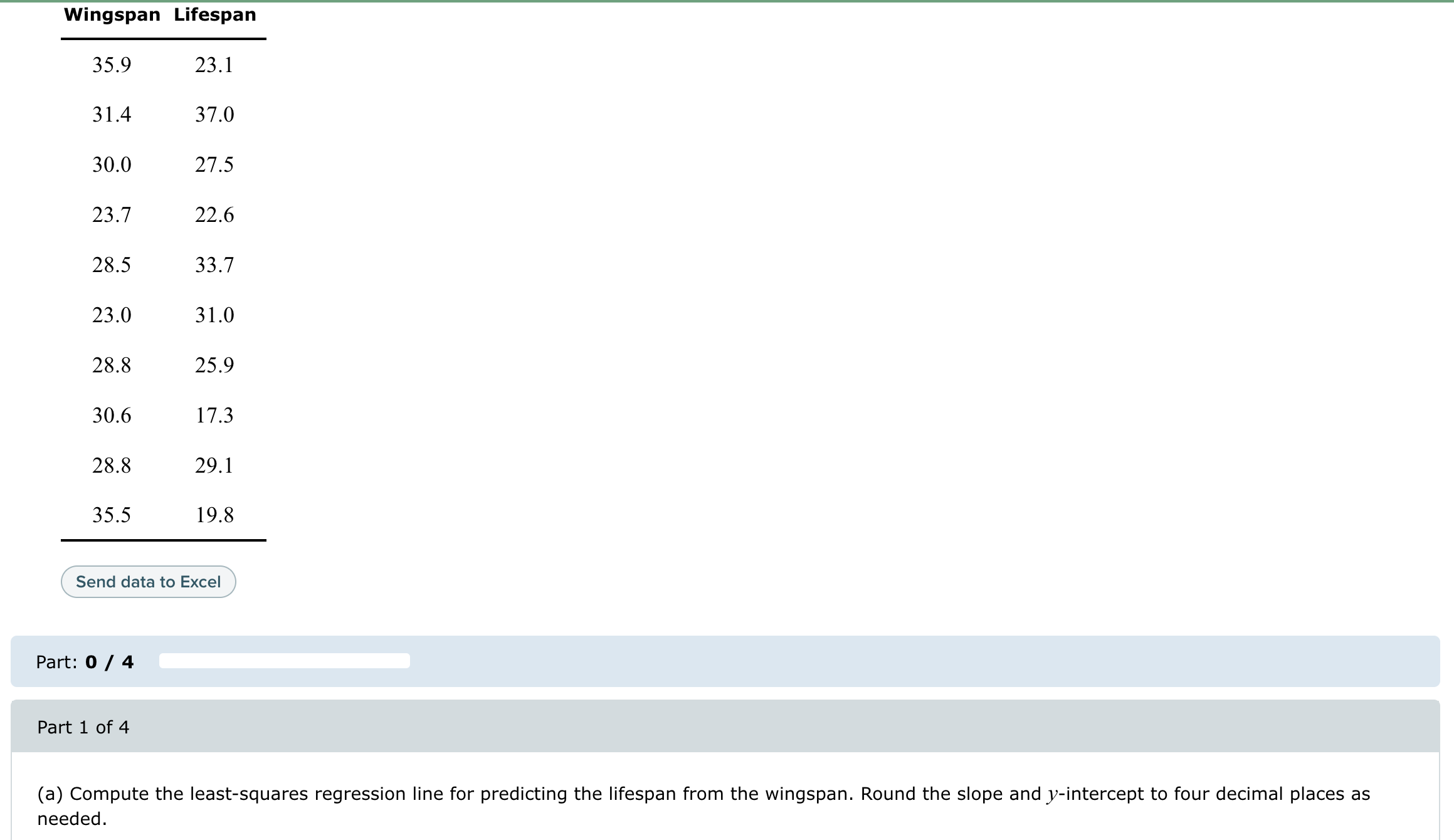 Solved Part: 0 / 4Part 1 ﻿of 4(a) ﻿Compute the least-squares | Chegg.com