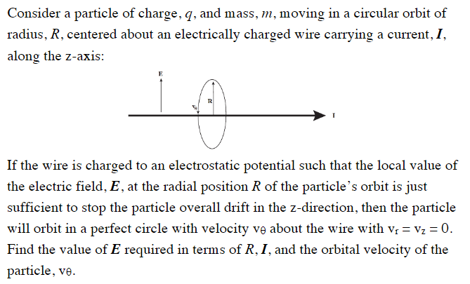 Solved Consider a particle of charge, q, and mass, m, moving | Chegg.com