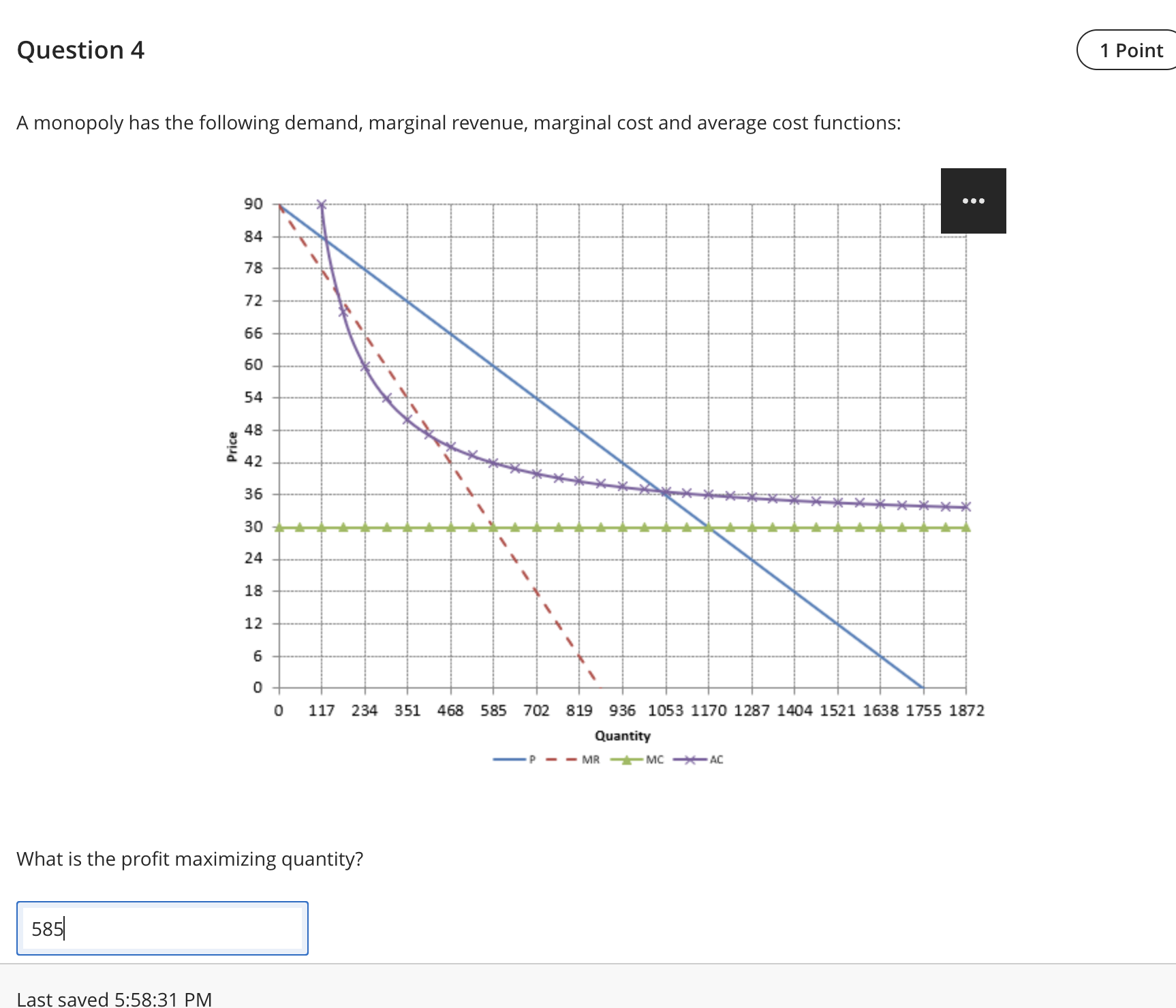 code class="asciimath">Question 4 1 ﻿Point A monopoly | Chegg.com