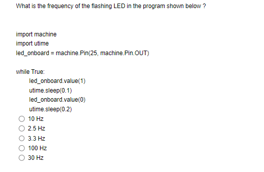 Solved How is the behavior of the program shown below best | Chegg.com
