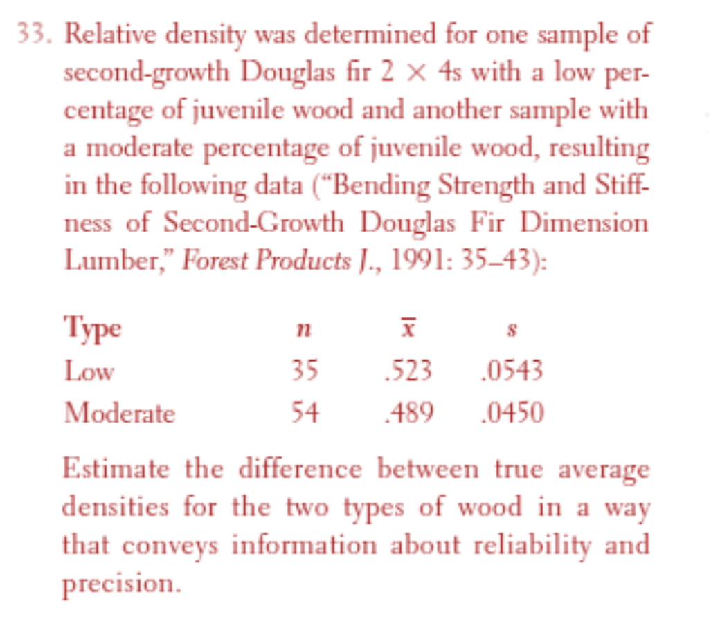 Solved 3. Relative density was determined for one sample of | Chegg.com