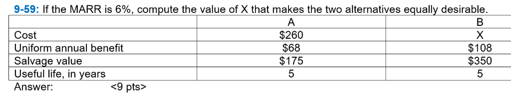 Solved 9-59: If the MARR is 6%, compute the value of X that | Chegg.com