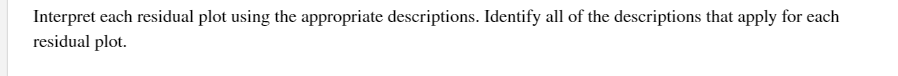 Solved Interpret each residual plot using the appropriate | Chegg.com