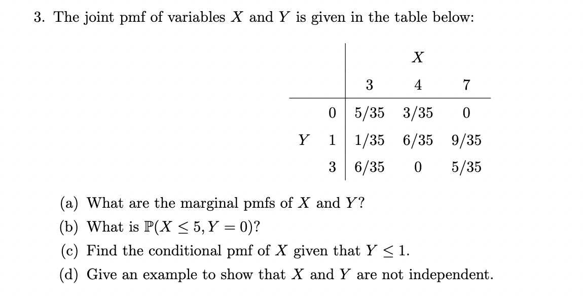 Solved 3. The joint pmf of variables X and Y is given in the | Chegg.com